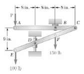 [Solved] The two-bar linkage shown is supported by | SolutionInn