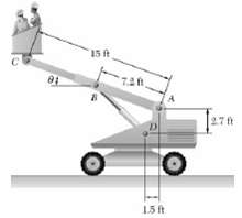 [Solved] The telescoping arm ABC is used to provid | SolutionInn