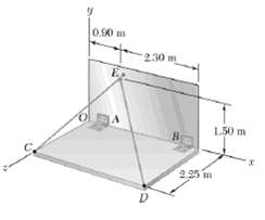 [Solved] The rectangular platform is hinged at A a | SolutionInn