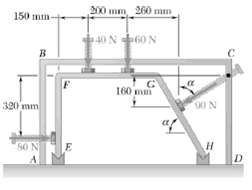 [Solved] Fixture ABCD is used to apply forces to p | SolutionInn