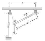 [Solved] A vertical load P is applied at end B of | SolutionInn