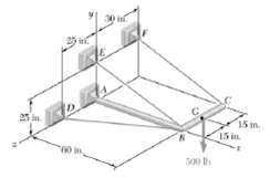 [Solved] The rigid L-shaped member ABC is supporte | SolutionInn