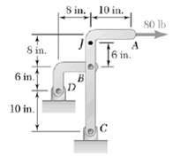 [Solved] For the frame and loading shown, determin | SolutionInn