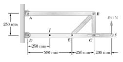 [Solved] For the frame and loading shown, determine the components of all force | SolutionInn