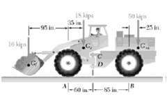 [Solved] The cab and motor units of the front-end | SolutionInn