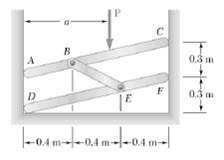 [Solved] Two parallel members ABC and DEF are plac | SolutionInn