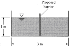 [Solved] The finished-concrete channel of Fig P10. | SolutionInn