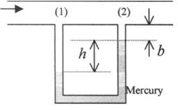[Solved] A mercury manometer is connected at two p | SolutionInn