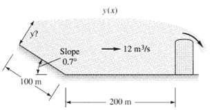 [Solved] A horizontal gravelly earth channel 2 m w | SolutionInn