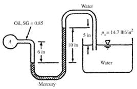 [Solved] The system in Fig P2.41 is at 20°C. D | SolutionInn