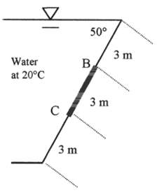 [Solved] Panel BC in Fig P2.76 is circular. Comput | SolutionInn