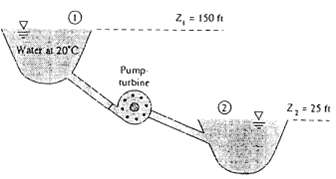 [Solved] The pump-turbine system in Fig P3.135 dra | SolutionInn