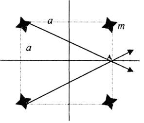 [Solved] Using the four-source image pattern neede | SolutionInn