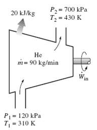 [Solved] Helium is to be compressed from 120 kPa a | SolutionInn