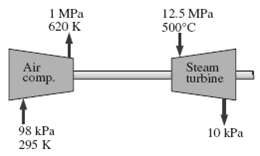 [Solved] An adiabatic air compressor is to be powe | SolutionInn