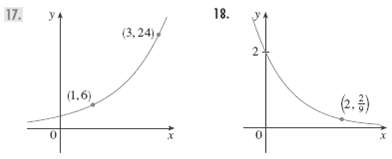 [Solved] Find the exponential function f(x) = Cax | SolutionInn