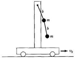 [Solved] A double pendulum is attached to a cart o | SolutionInn