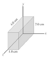 [Solved] A rectangular solid made of carbon has si | SolutionInn
