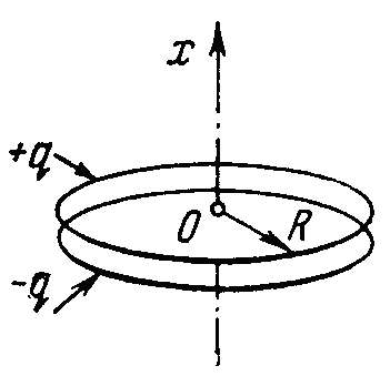 [Solved] Two coaxial rings, each of radius R, made | SolutionInn