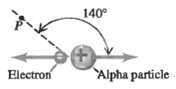 [Solved] An alpha particle (charge +2e) and an electron move in opposite direct | SolutionInn