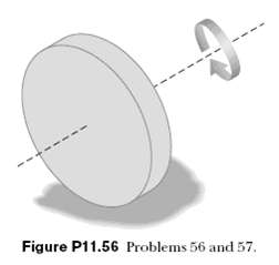 [Solved] A uniform solid disk is set into rotation | SolutionInn