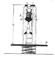 [Solved] The man A has a weight of 175 lb and jump | SolutionInn