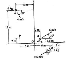 [Solved] Determine the angular momentum Hp of each | SolutionInn