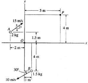 [Solved] Determine the angular momentum, HP of eac | SolutionInn