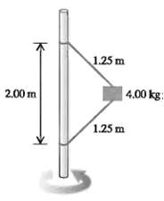 [Solved] The 4.00-kg block in Figure is attached t | SolutionInn