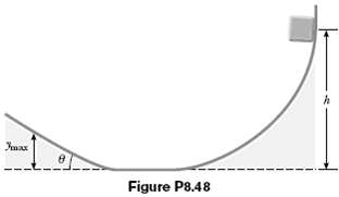 [Solved] A block slides down a curved frictionless | SolutionInn