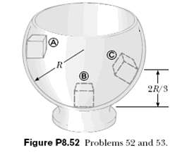 [Solved] A 200-g particle is released from rest at | SolutionInn