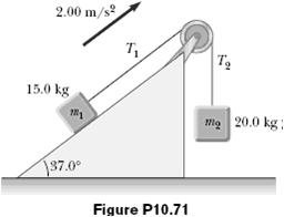[Solved] Two blocks, as shown in Figure P10.71, are connected by a string of ne | SolutionInn