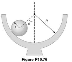 [Solved] A uniform solid sphere of radius r is pla | SolutionInn