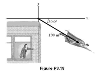 [Solved] Find the horizontal and vertical componen | SolutionInn