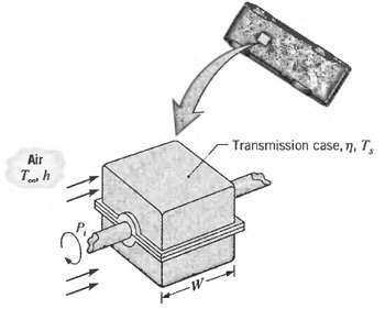 [Solved] A transmission case measures W = 0.30 m o | SolutionInn