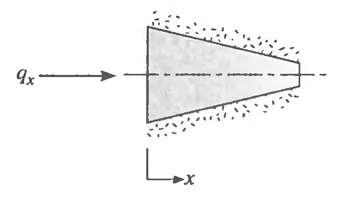 [Solved] Assume steady-state, one-dimensional heat | SolutionInn