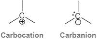 [Solved] Compare the structures of a carbocation a | SolutionInn