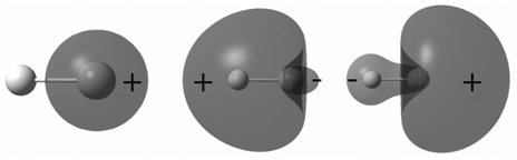 [Solved] Images of molecular orbitals for LiH calc | SolutionInn