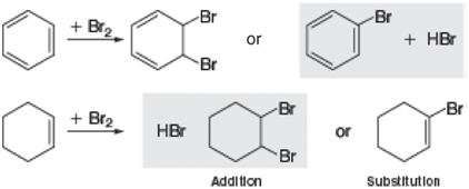 [Solved] Aromatic molecules such as benzene typica | SolutionInn