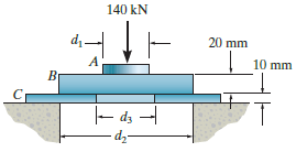 [Solved] The assembly consists of three disks A, B | SolutionInn