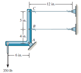 [Solved] The rigid link is supported by a pin at A | SolutionInn