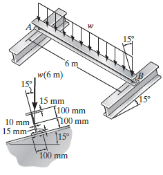 [Solved] Determine the maximum allowable intensity | SolutionInn