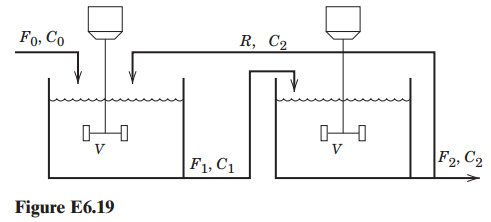 [Solved] Consider the following cascade connection | SolutionInn