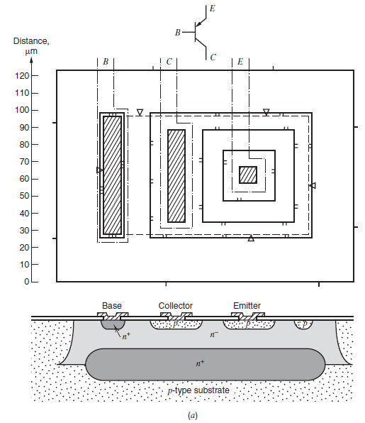 [Solved] If the lateral pnp structure of Fig. 2.33 | SolutionInn