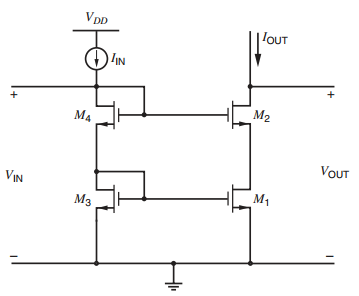 [Solved] Calculate the output resistance of the ci | SolutionInn