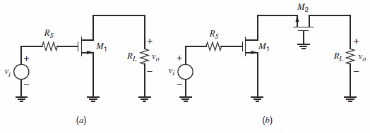 [Solved] The ac schematics of a common-source stag | SolutionInn
