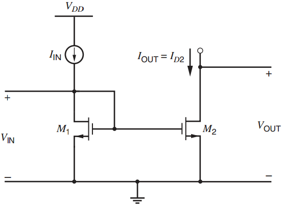 [Solved] A MOS current source of the type shown in | SolutionInn