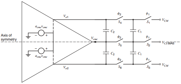 [Solved] In the switched-capacitor CMFB scheme in | SolutionInn
