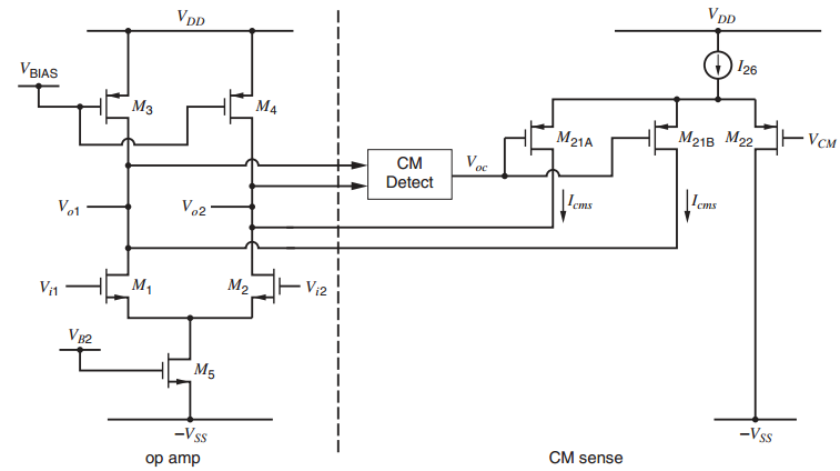 [Solved] Modify the CMFB schematic in Fig. 12.26 t | SolutionInn