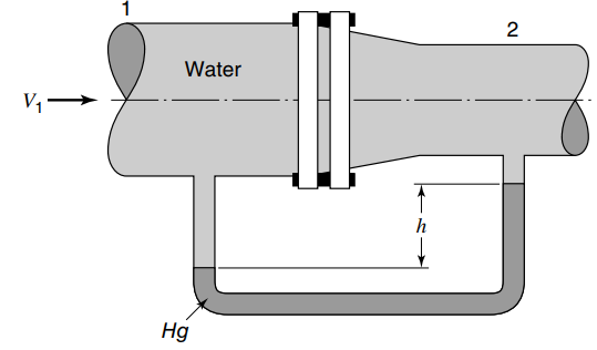 [Solved] For the pipe-flow-reducing section D 1 = | SolutionInn